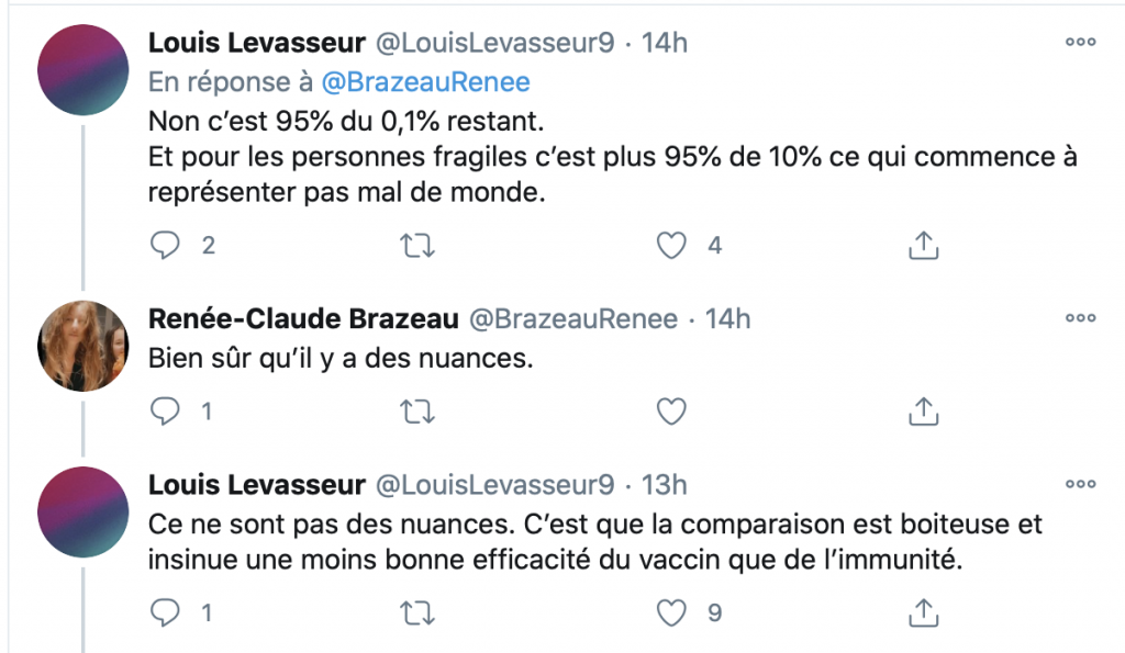 Enfin une démonstration scientifique de Renée-Claude Brazeau sur les ...