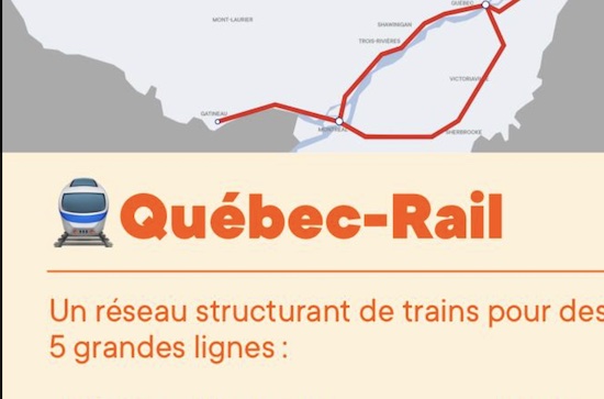 Est-ce que tu vas embarquer dans le Québec-rail de QS??? - La Clique du ...