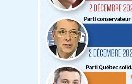 Éric monte lorsqu'il est absent! - La Clique du Plateau